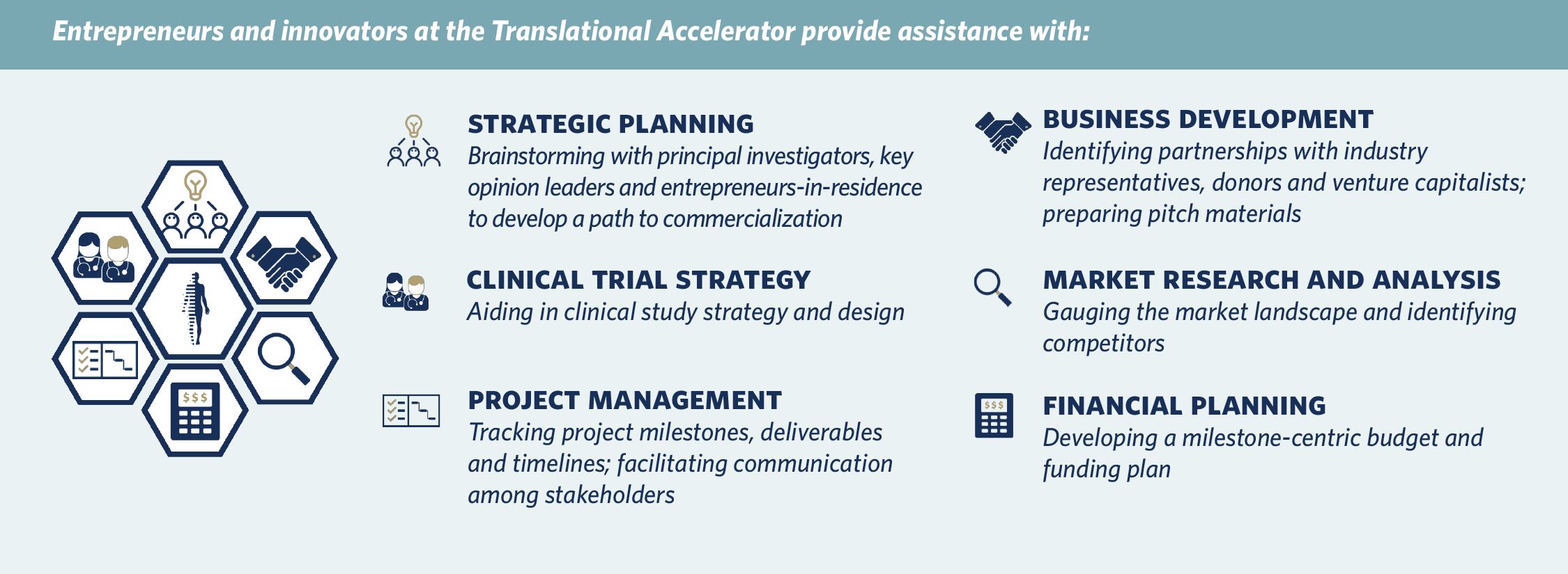 Ready, Set, Innovate: Translational Accelerator Advances Innovation ...